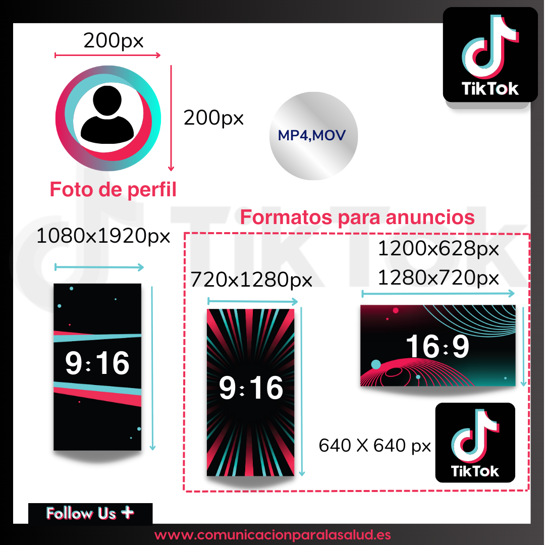 Guía de tamaños y formatos para redes sociales